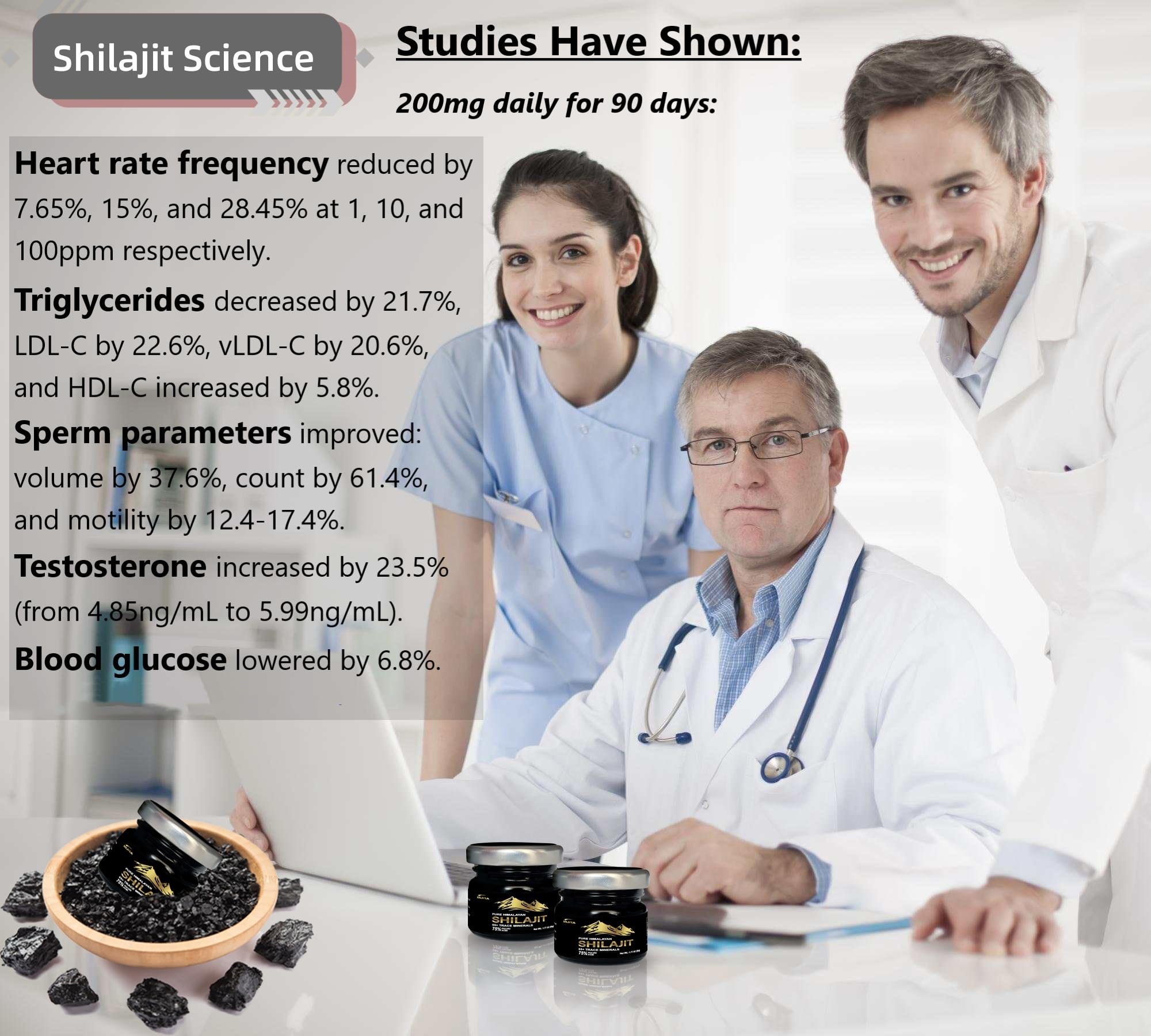 Premium Shilajit for natural endurance