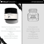 Premium Shilajit for wellness support