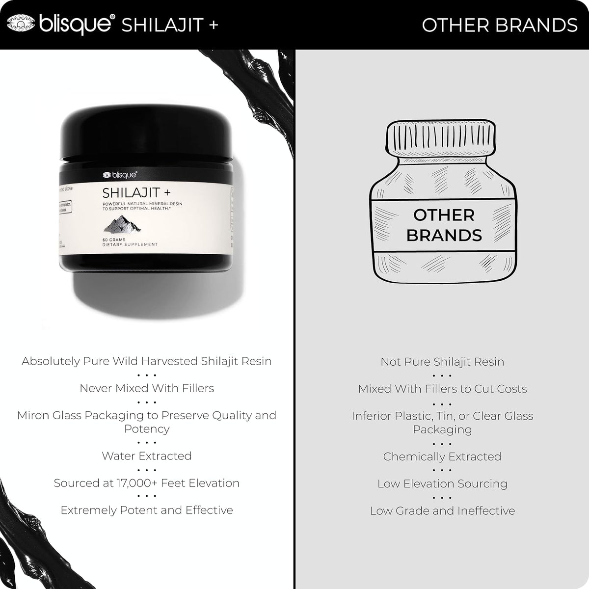 Premium Shilajit for wellness support