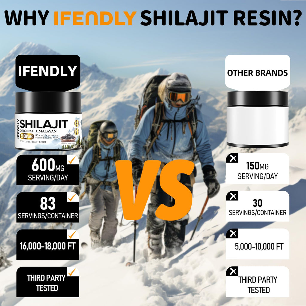 premium shilajit for wellness