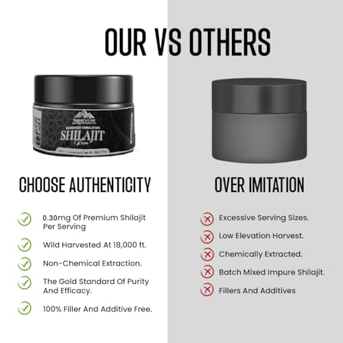 premium shilajit gummies for vitality