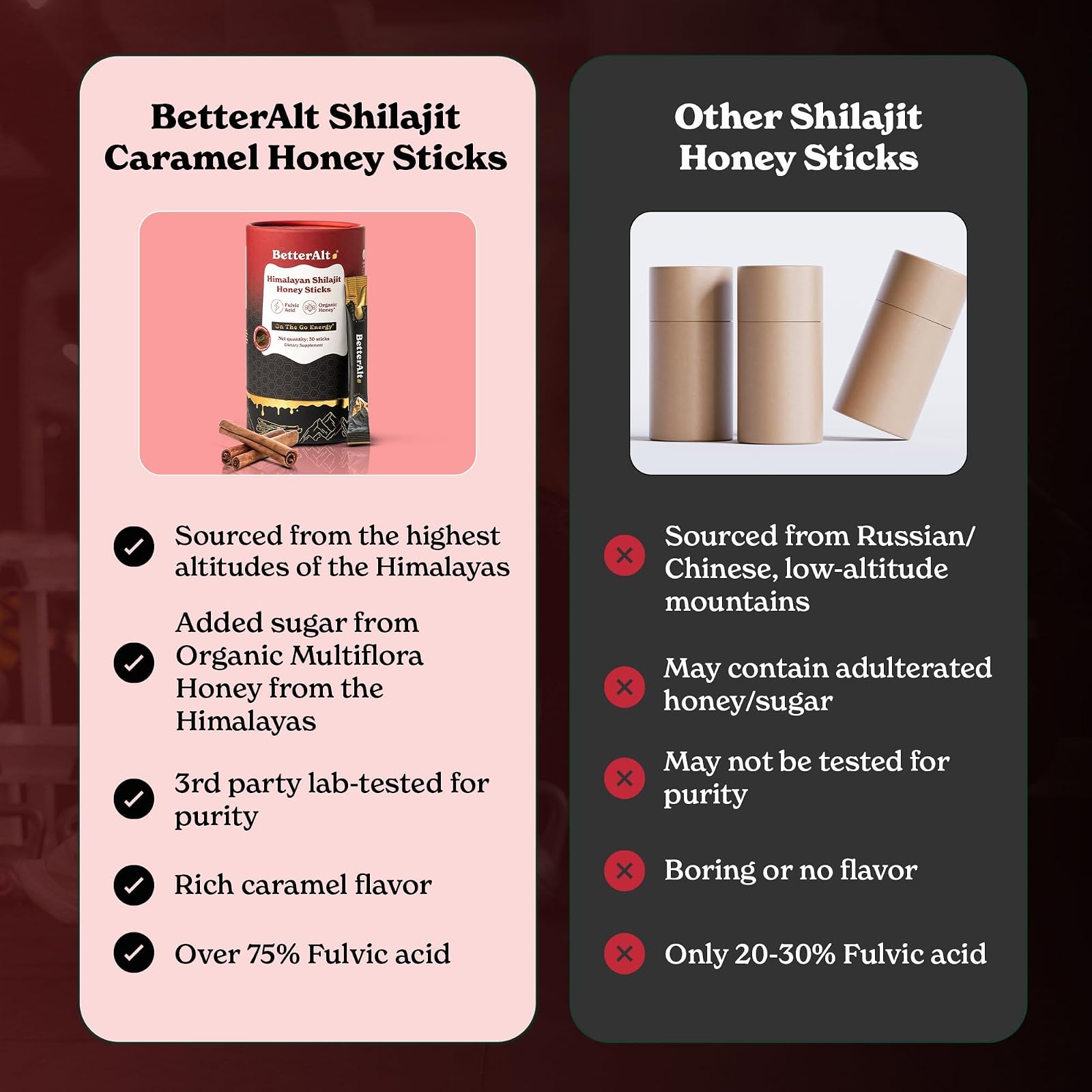 premium shilajit resin supplement