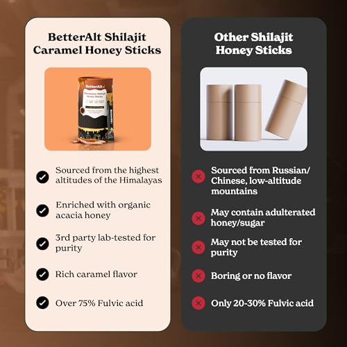 premium shilajit resin supplement