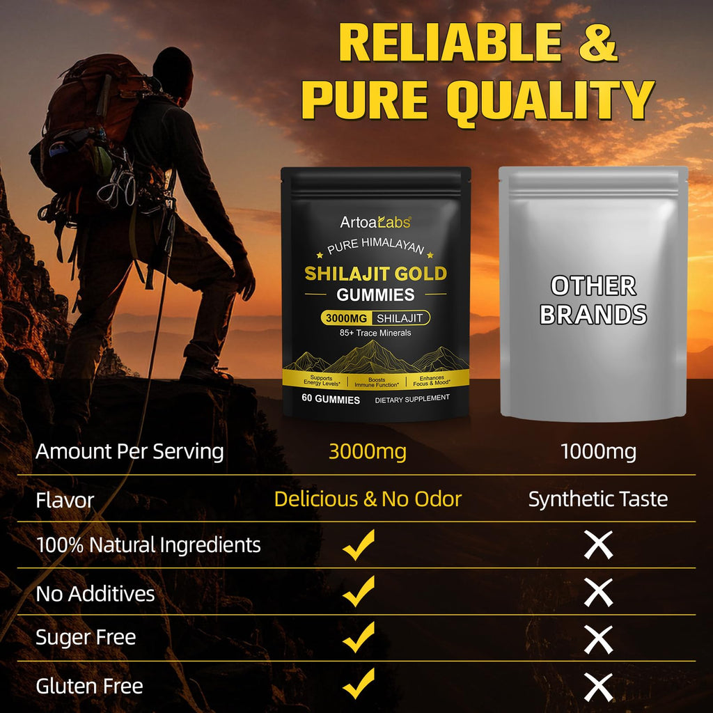 premium shilajit with ashwagandha benefits