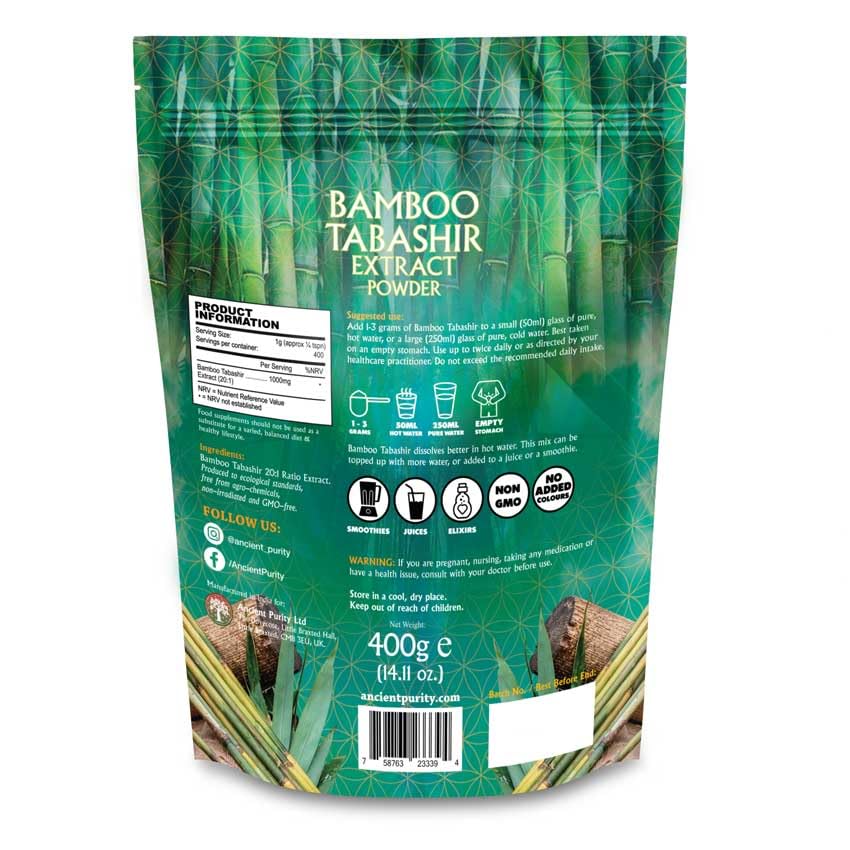 Premium silicon for enhanced wellness