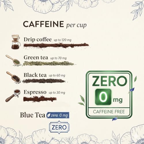 premium spearmint tea for soothing