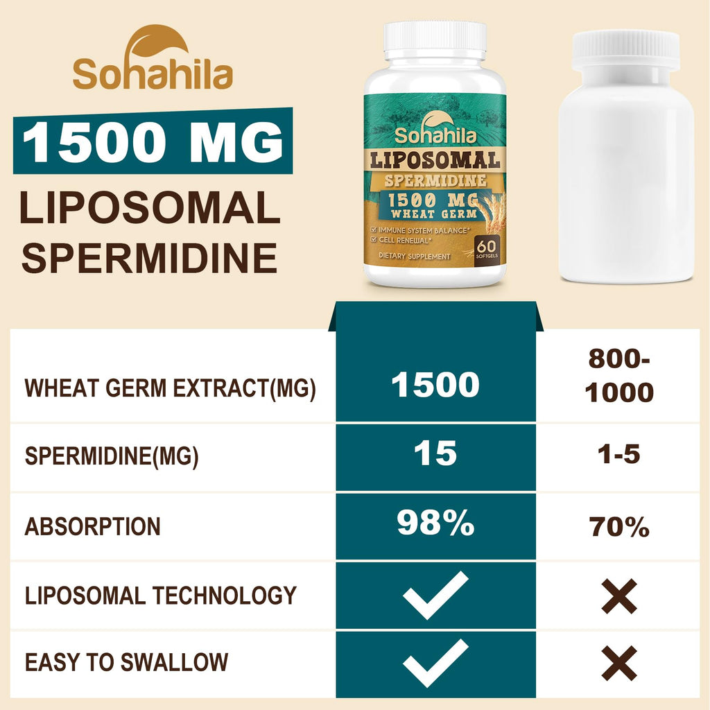 Premium spermidine for healthy aging