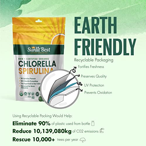 premium superfood chlorella for smoothies