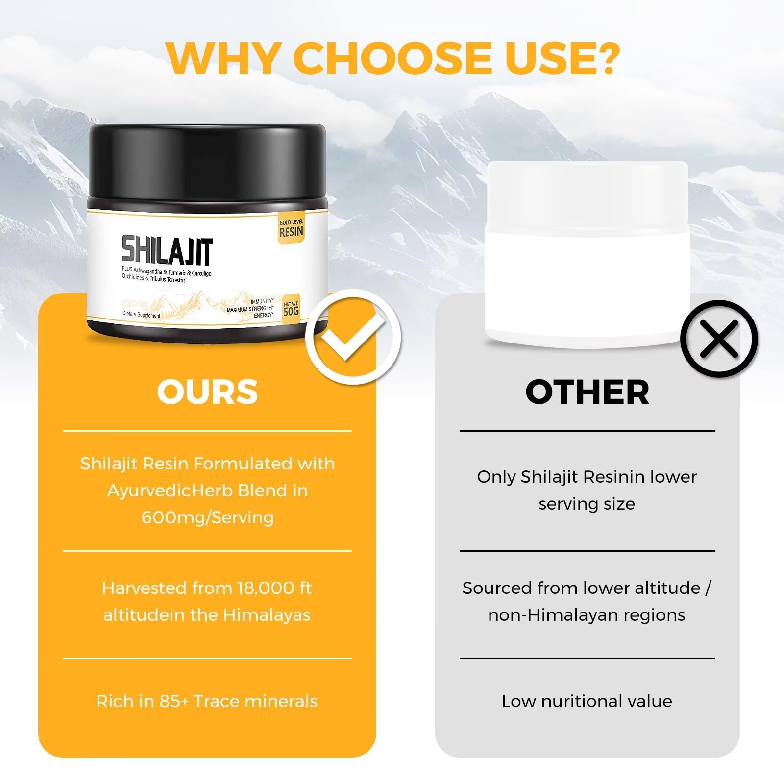 Premium trace minerals for athletes