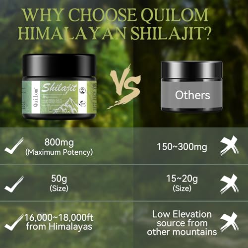 premium trace minerals for athletes