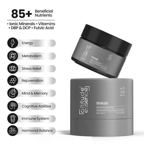 Premium trace minerals for athletes