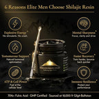 Premium trace minerals for energy