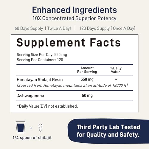 premium trace minerals for energy