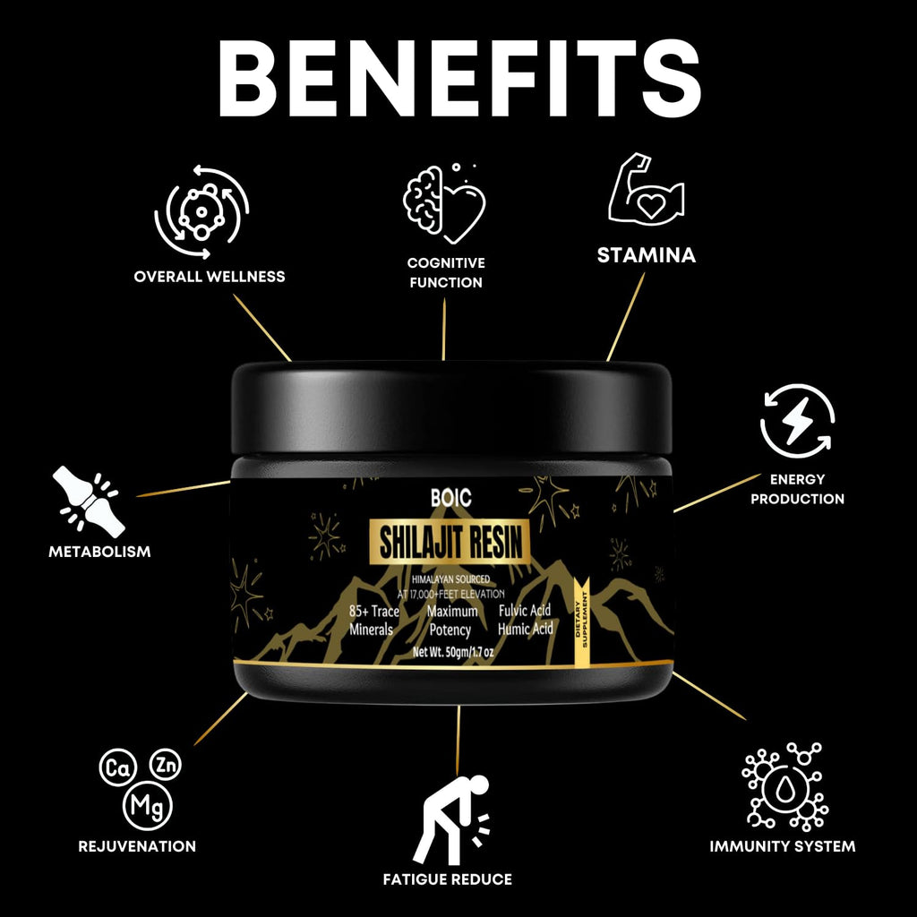 Premium trace minerals for vitality