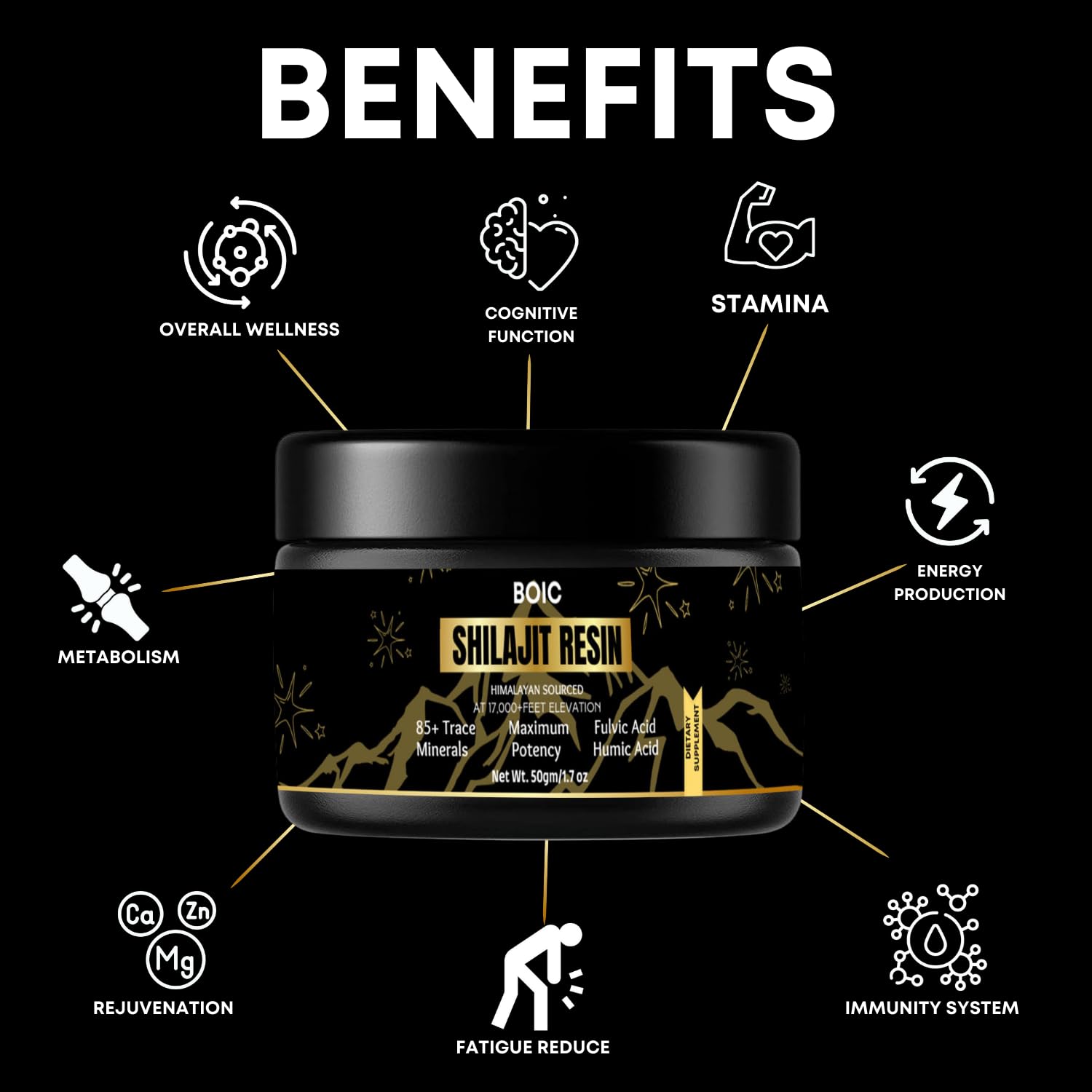Premium trace minerals for vitality