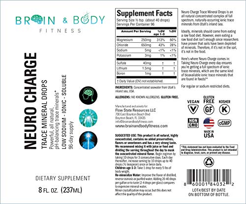 premium trace minerals for wellness