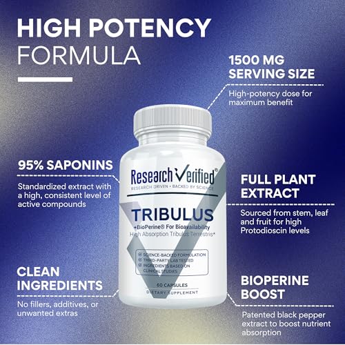 premium tribulus terrestris in Canada