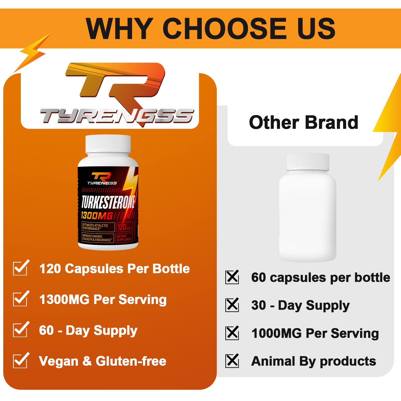 Premium Turkesterone for bodybuilders