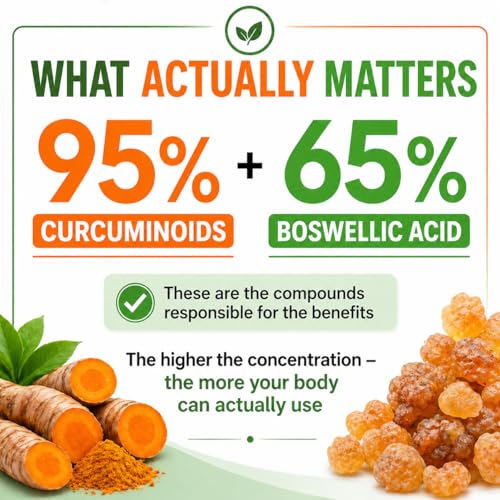 premium turmeric capsules for wellness