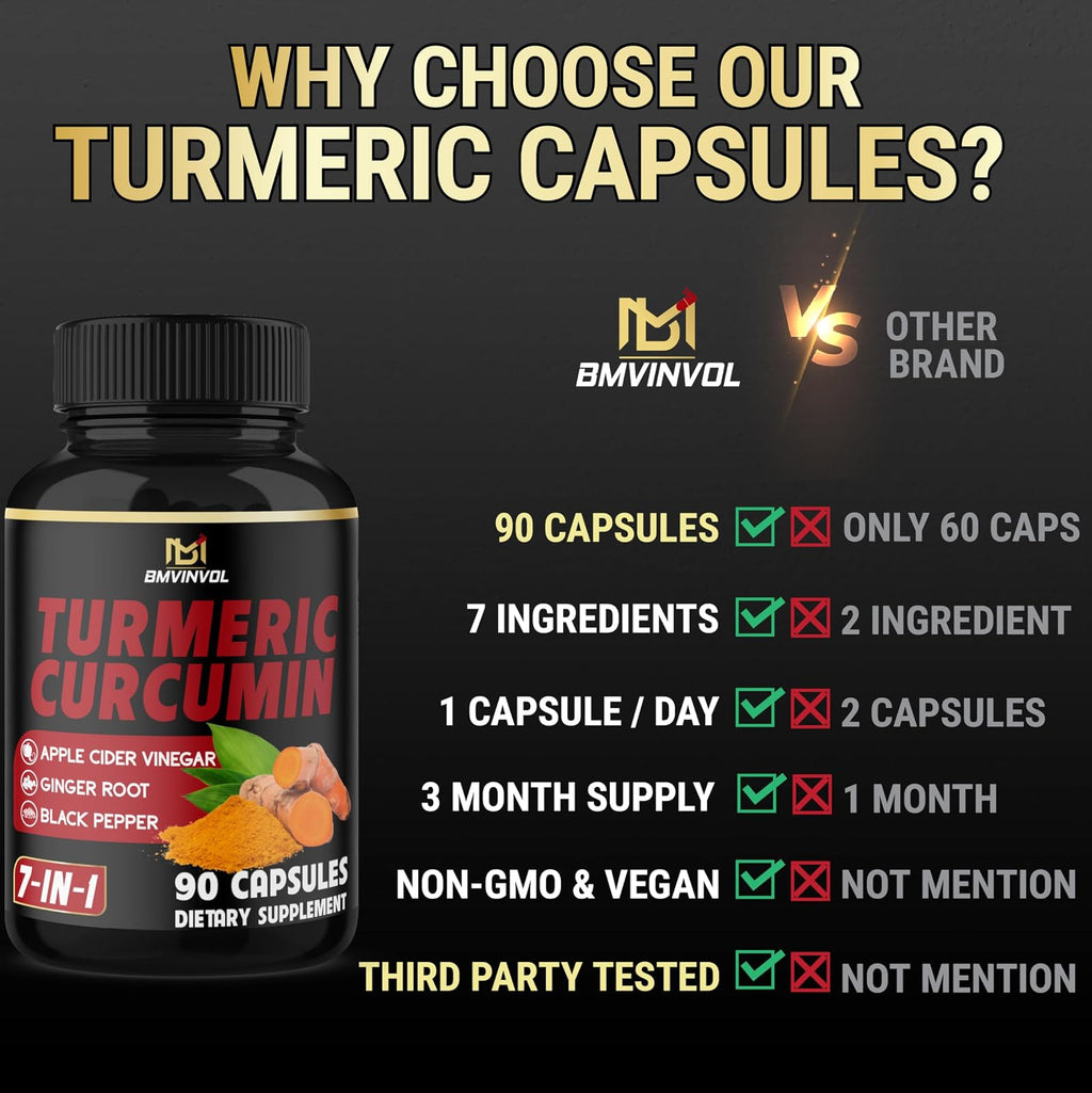 premium turmeric curcumin extract