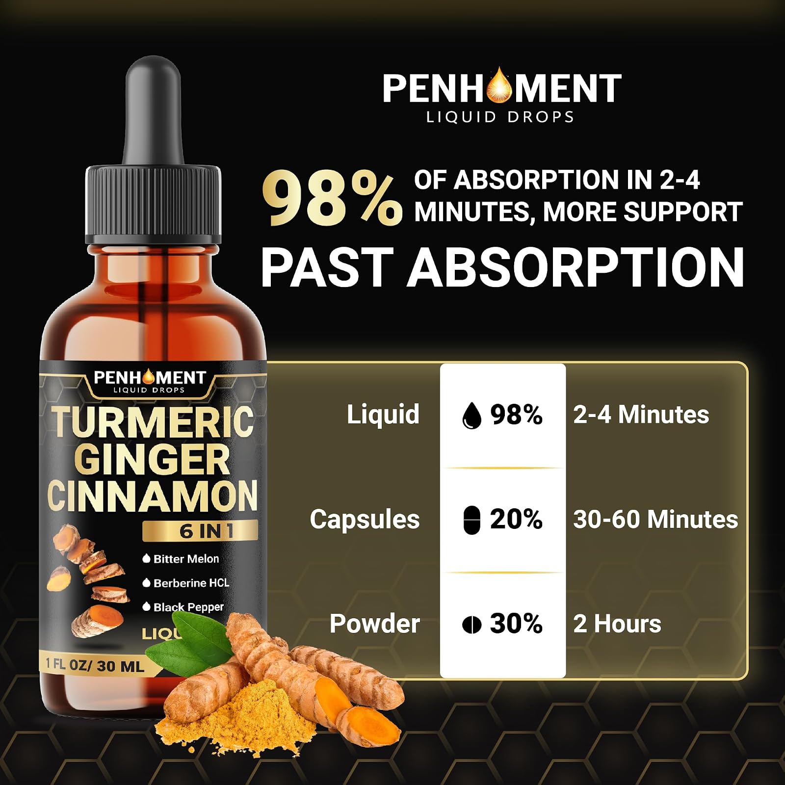 premium turmeric curcumin for vitality