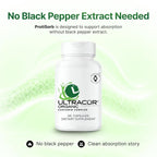 premium turmeric curcumin supplement