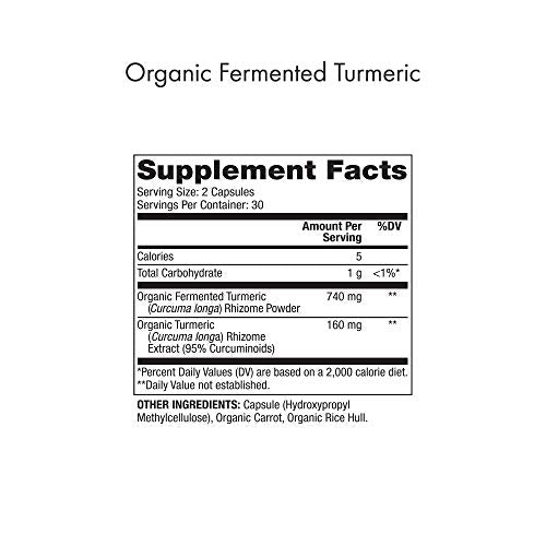 premium turmeric for inflammation relief