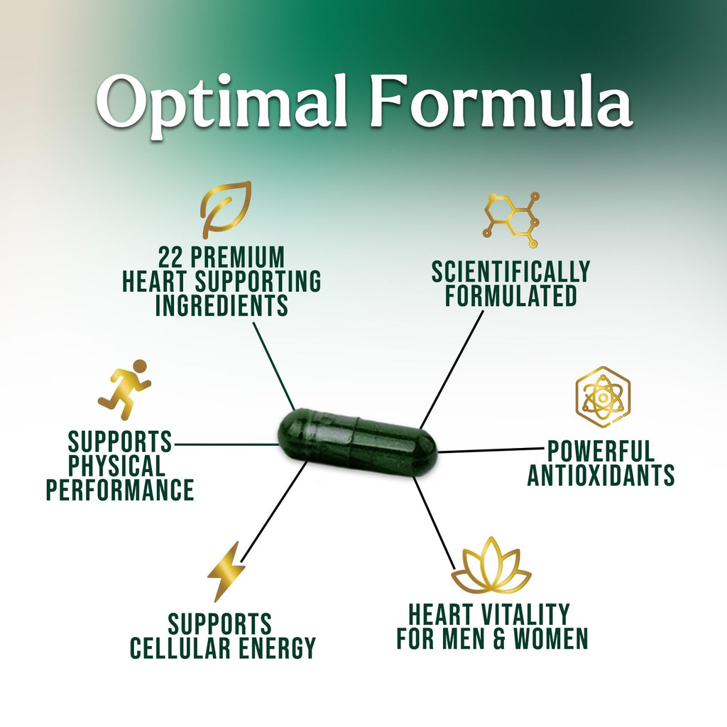 premium ubiquinol for heart function