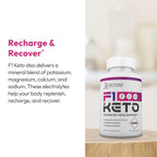 premium vitamin c supplement Canada