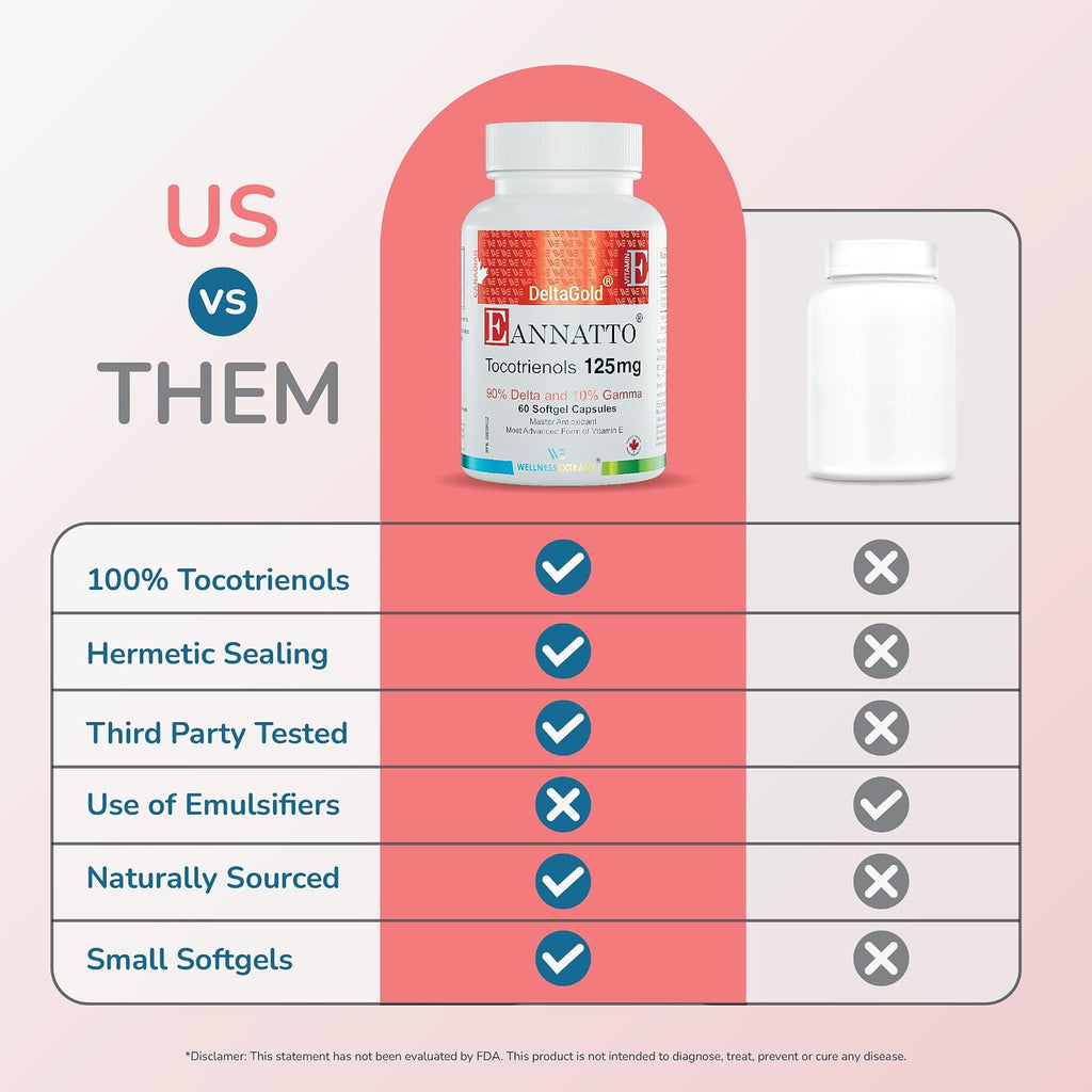 premium vitamin e for skin support