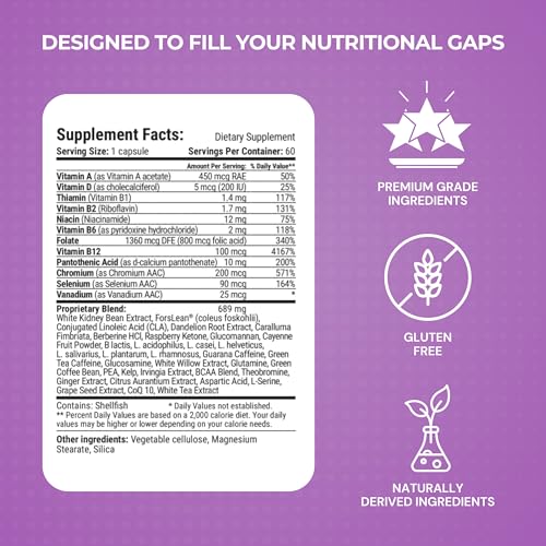 premium vitamins and minerals for women
