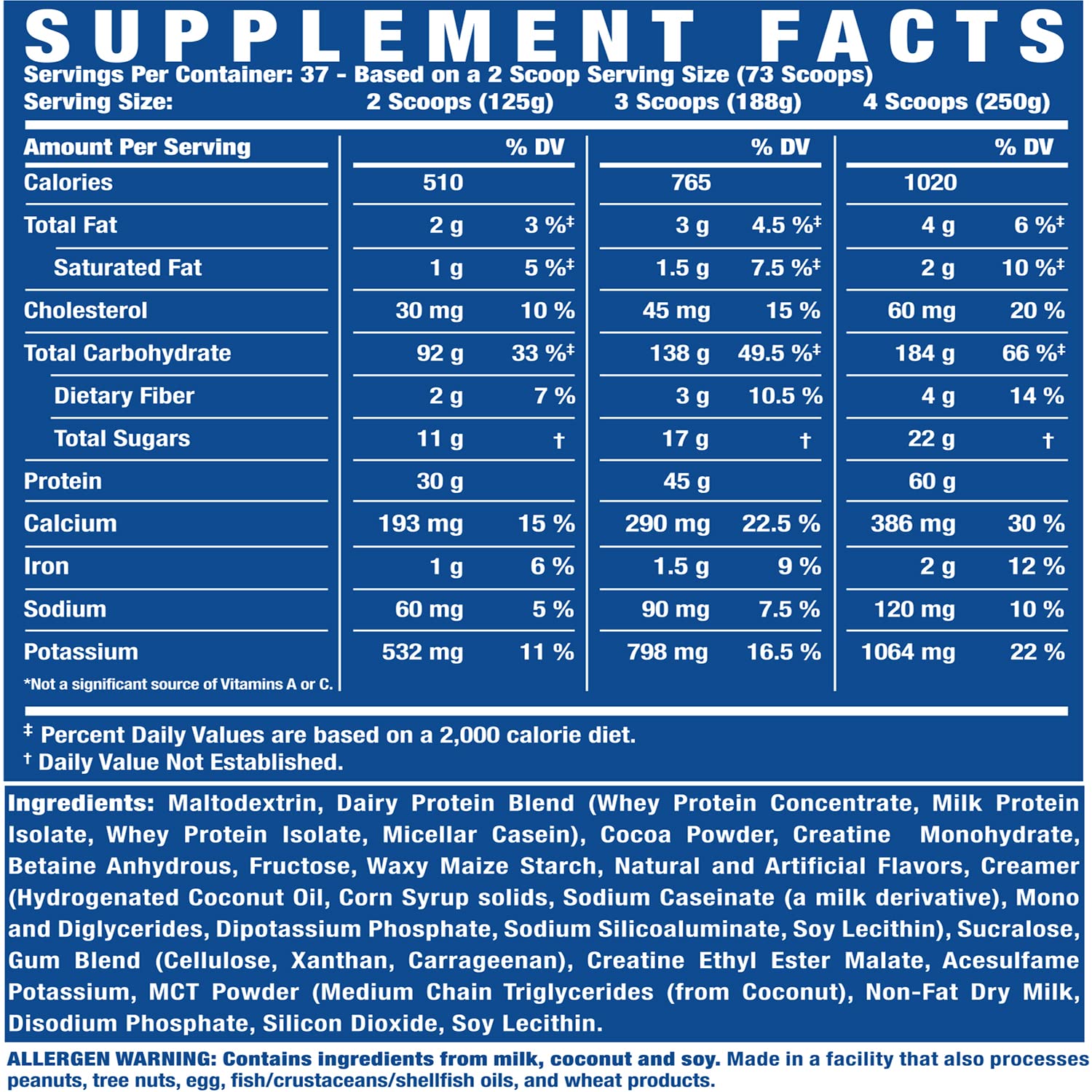 premium weight gainers for serious lifters