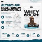 premium whey isolate for athletes