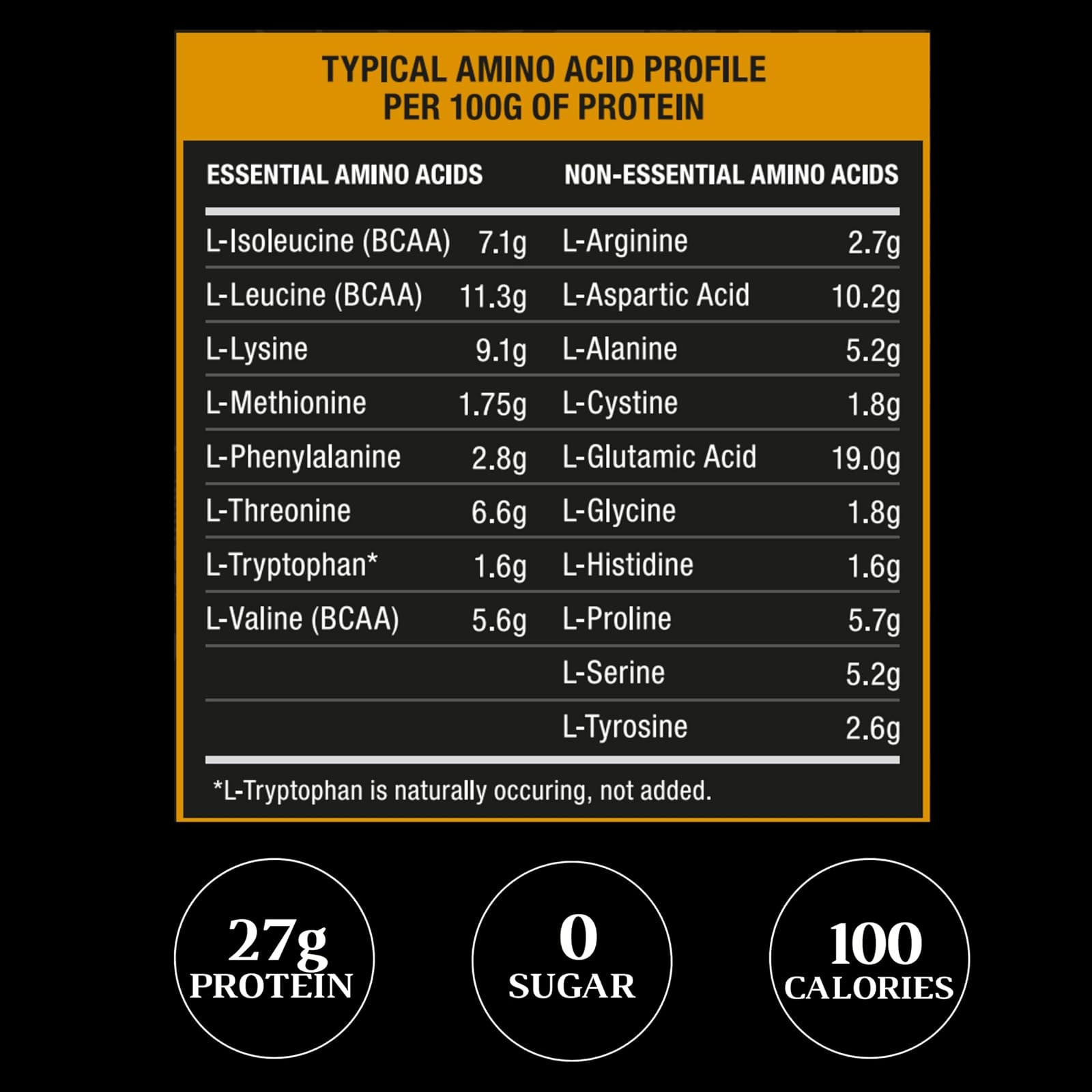 premium whey isolate for fitness enthusiasts