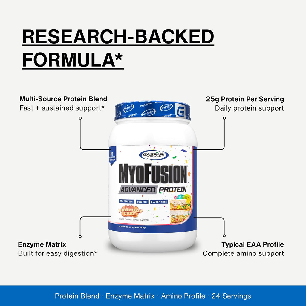 premium whey protein concentrate