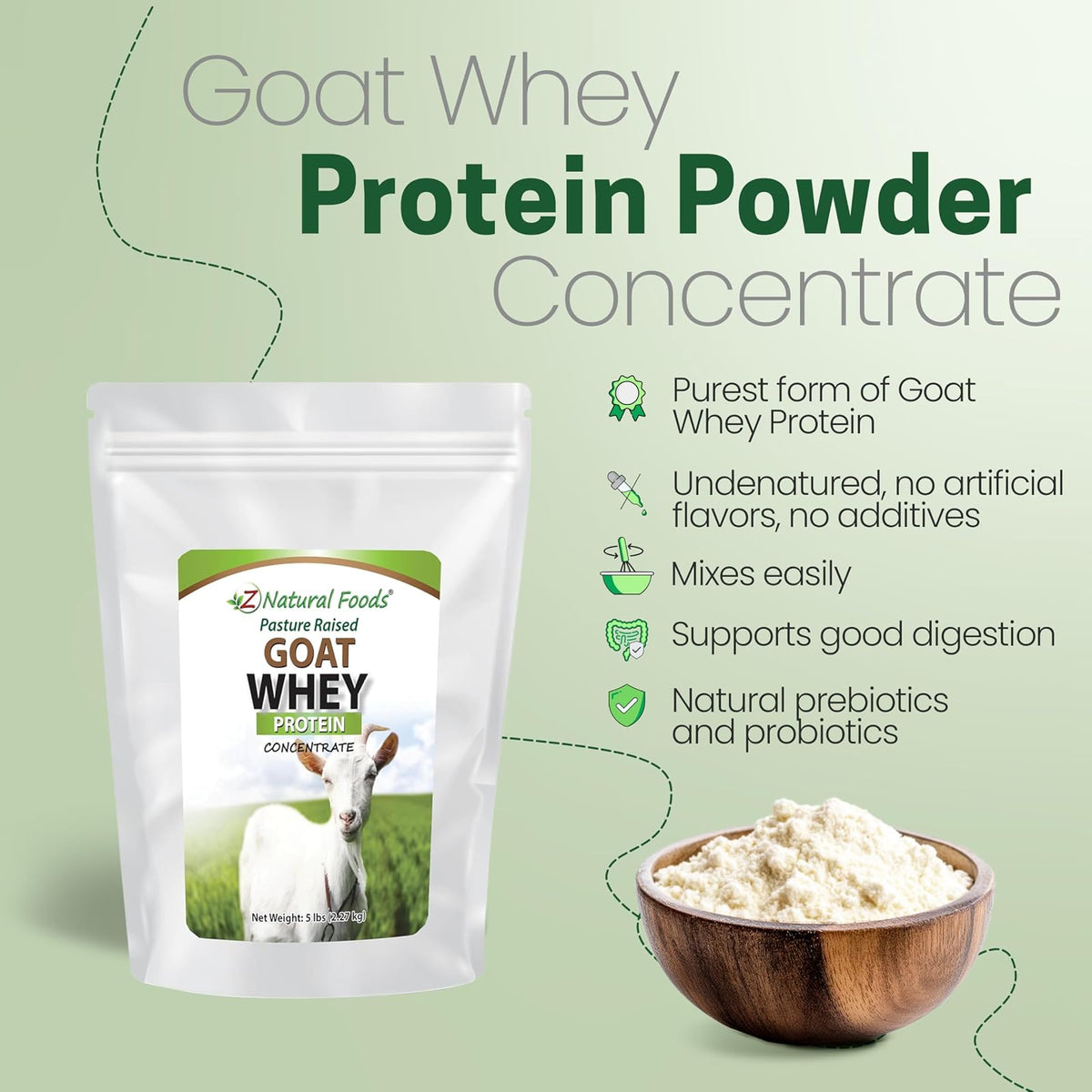 premium whey protein concentrate