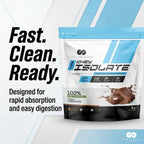 premium whey protein for athletes