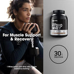 premium whey protein for athletes