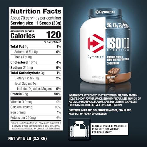 premium whey protein for athletes