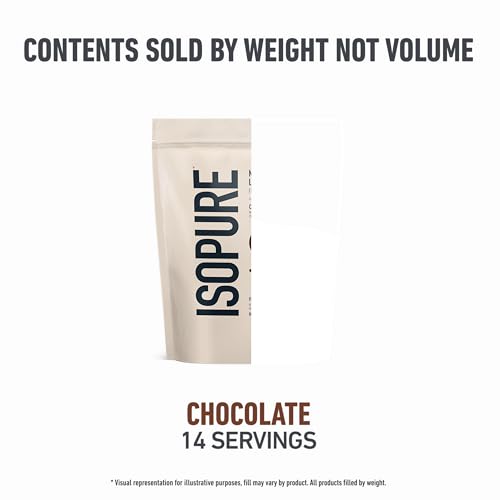 premium whey protein for athletes