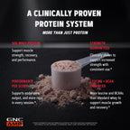 premium whey protein for athletes