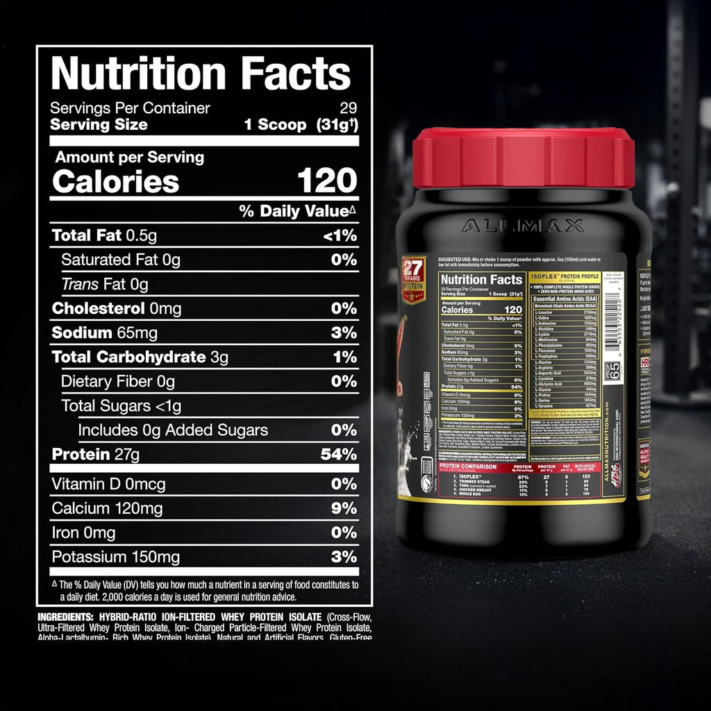 premium whey protein for athletes