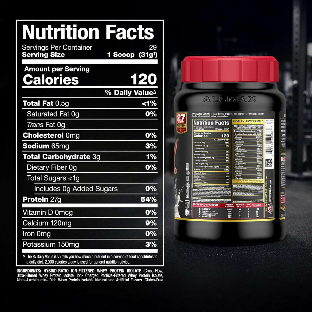 premium whey protein for athletes