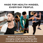 premium whey protein for athletes