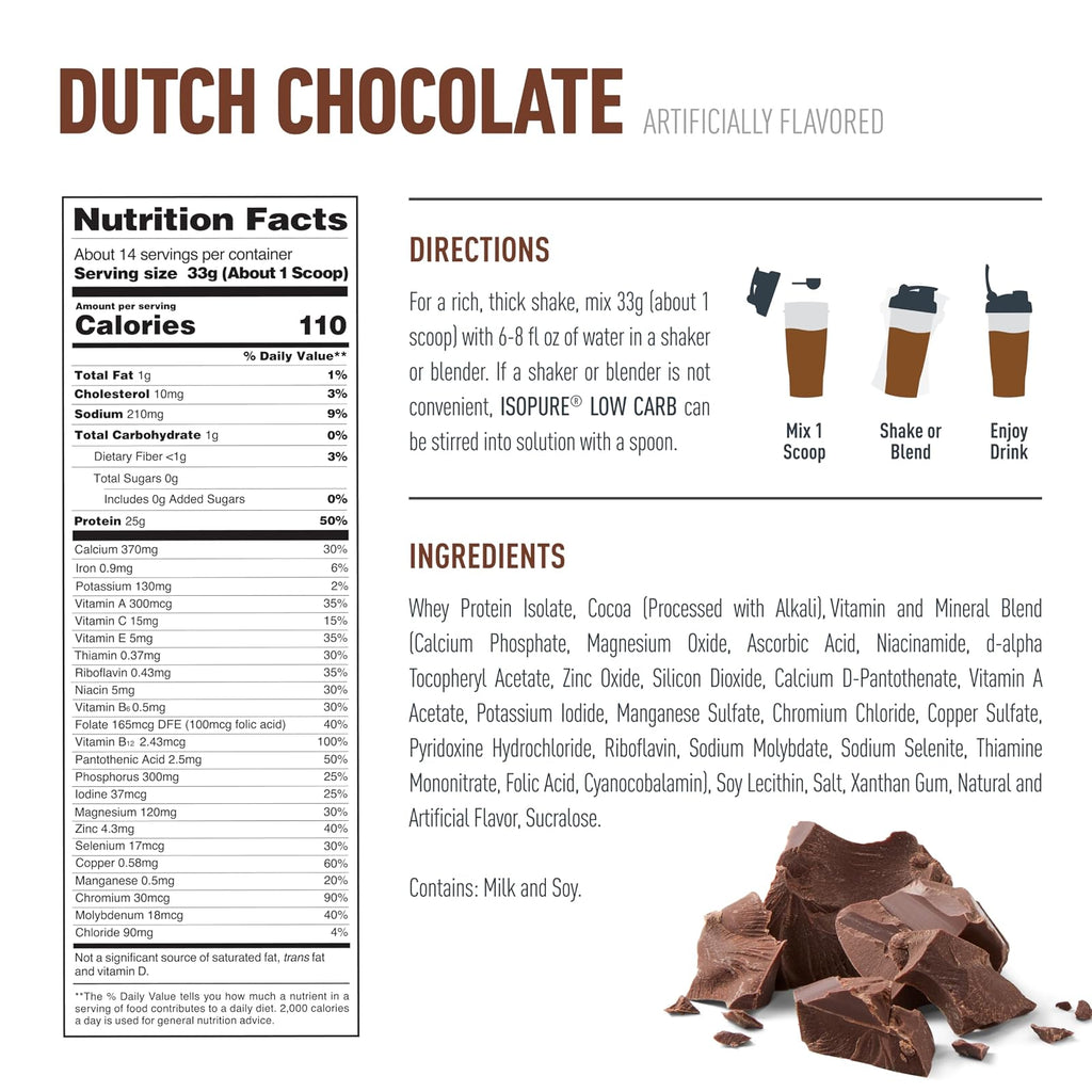 premium whey protein for daily nutrition