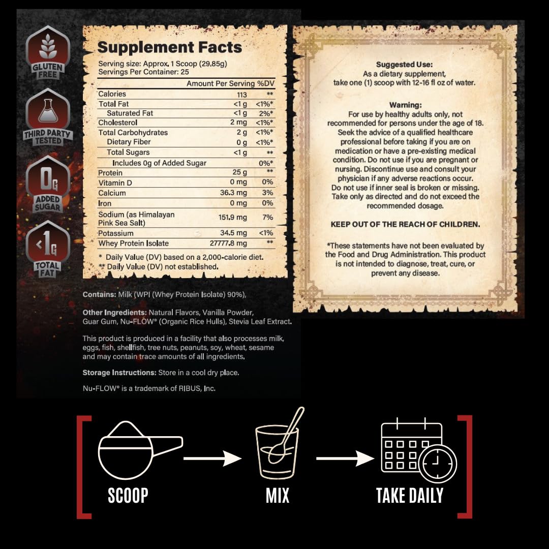 premium whey protein for daily nutrition