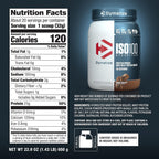 Premium whey protein for daily nutrition
