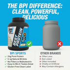 premium whey protein for daily nutrition