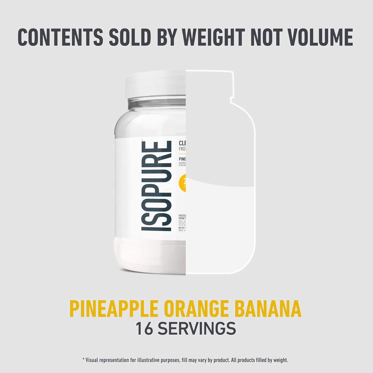Premium whey protein for fitness enthusiasts