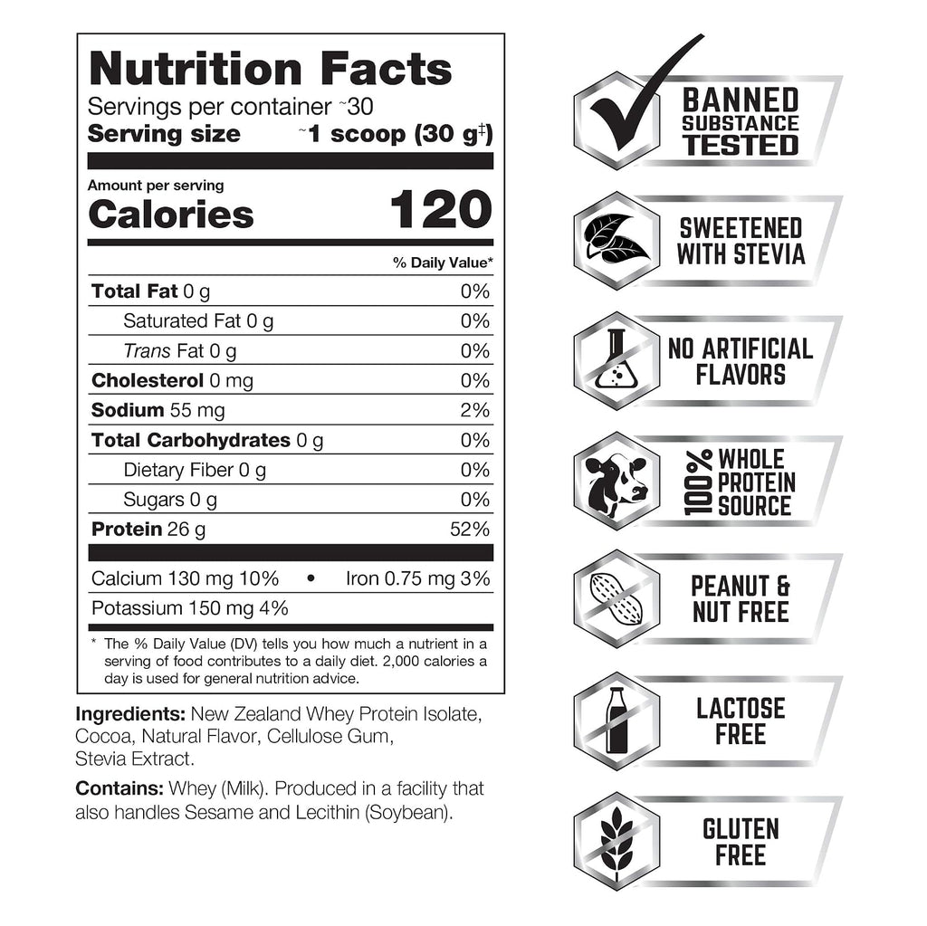 premium whey protein for fitness enthusiasts